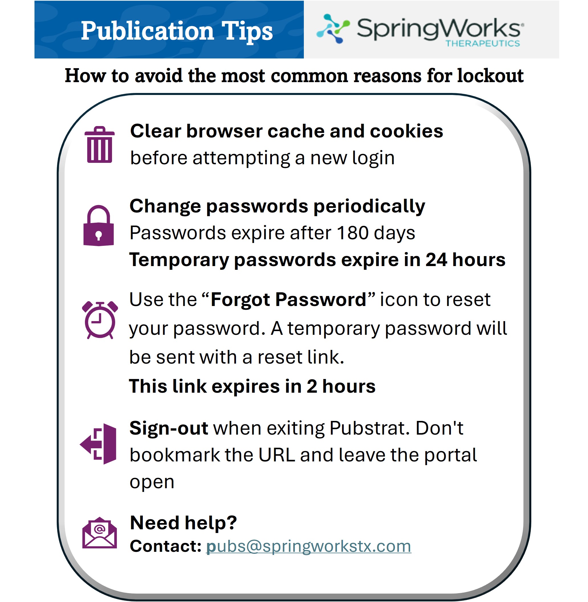 Anju Software Identity Server